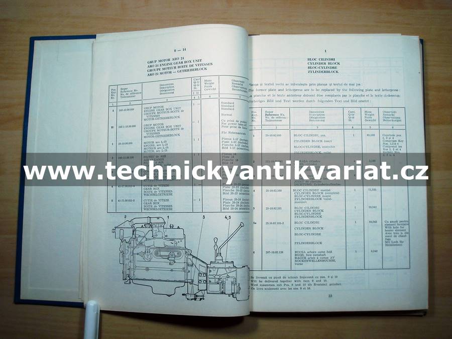 Aro L25 motor - katalog náhradních dílů (1976) | Technickyantikvariat ...